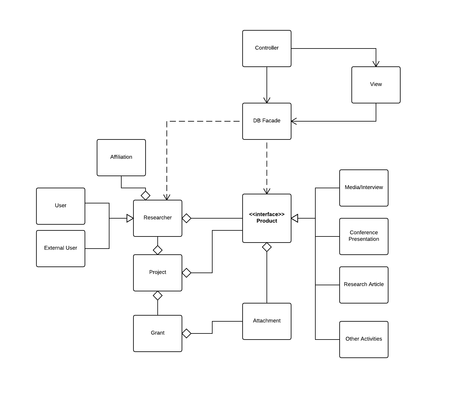 deliverables artifacts r1 feedback docx deliverables artifacts ...